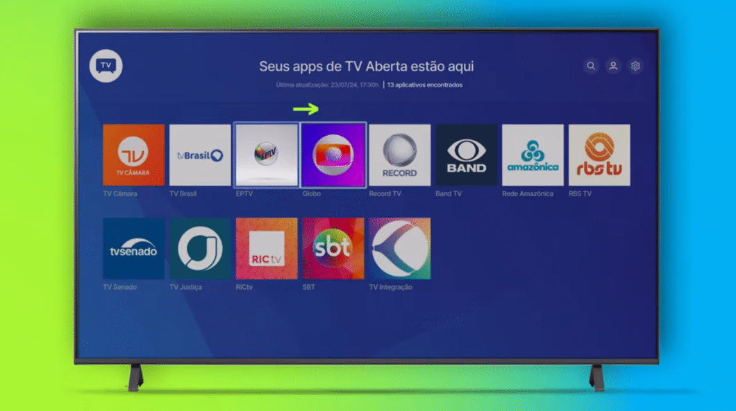 O que é a TV 3.0? Veja o que muda na sua casa com o funcionamento da ...